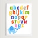 Elephant Alphabet Printable Nursery Wall Art Girl and Boy Room Decor - Etsy