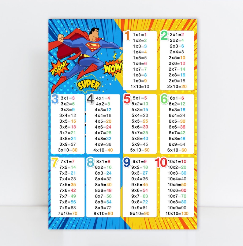 Super Hero Times Tables Multiplication Math Learning Resources Boy ...