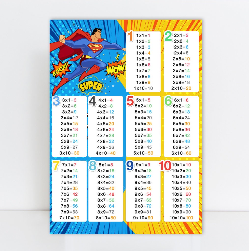 Super Hero Times Tables Multiplication Math Learning Resources Boy ...