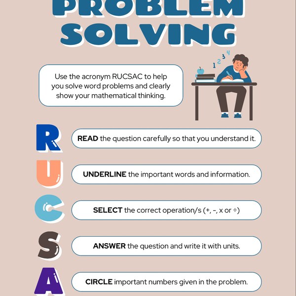 Problem Solving School Posters - Etsy