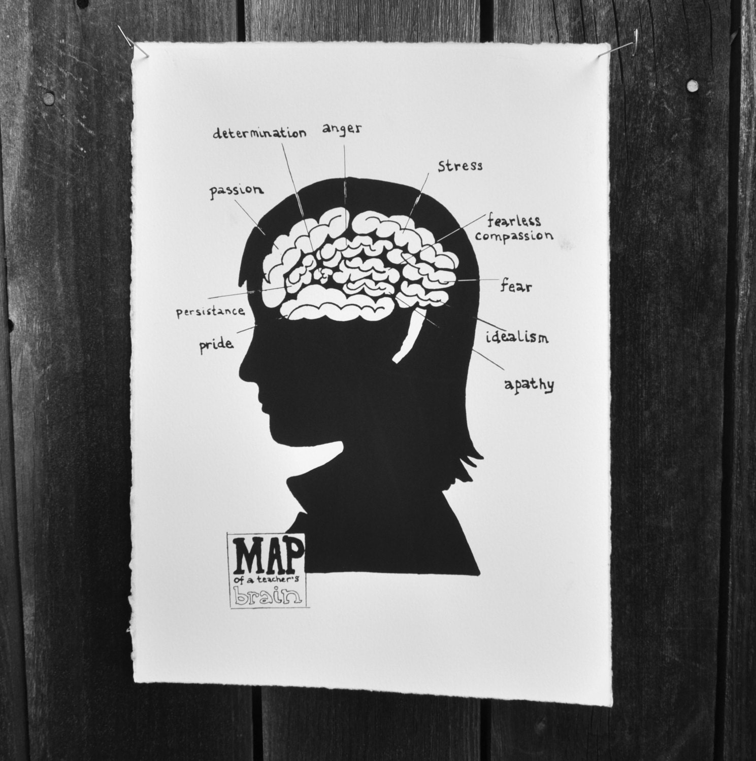 Map of a Teacher's Brain 180 Days Series Screenprint - Etsy