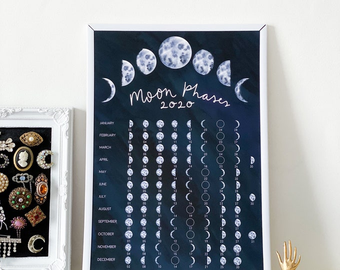 2021 Moon Phases Chart Print Lunar Cycle Calendar Poster Moon Phases ...