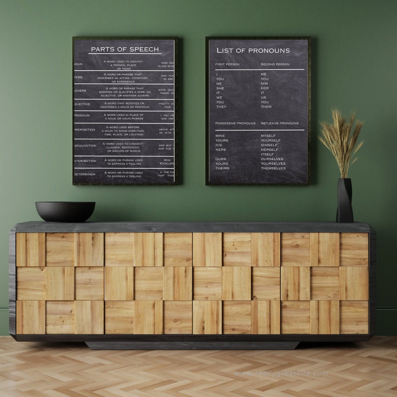 Parts of Speech Poster, Educational Wall Art, Neutral Homeschool ...