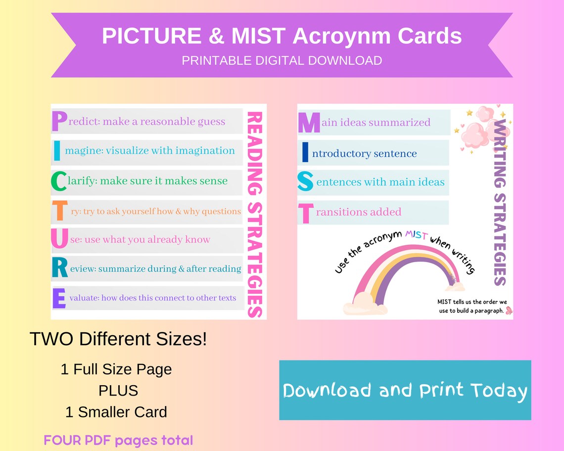 Dyslexia Support Cards. PICTURE and MIST Acronym Cards for Reading ...