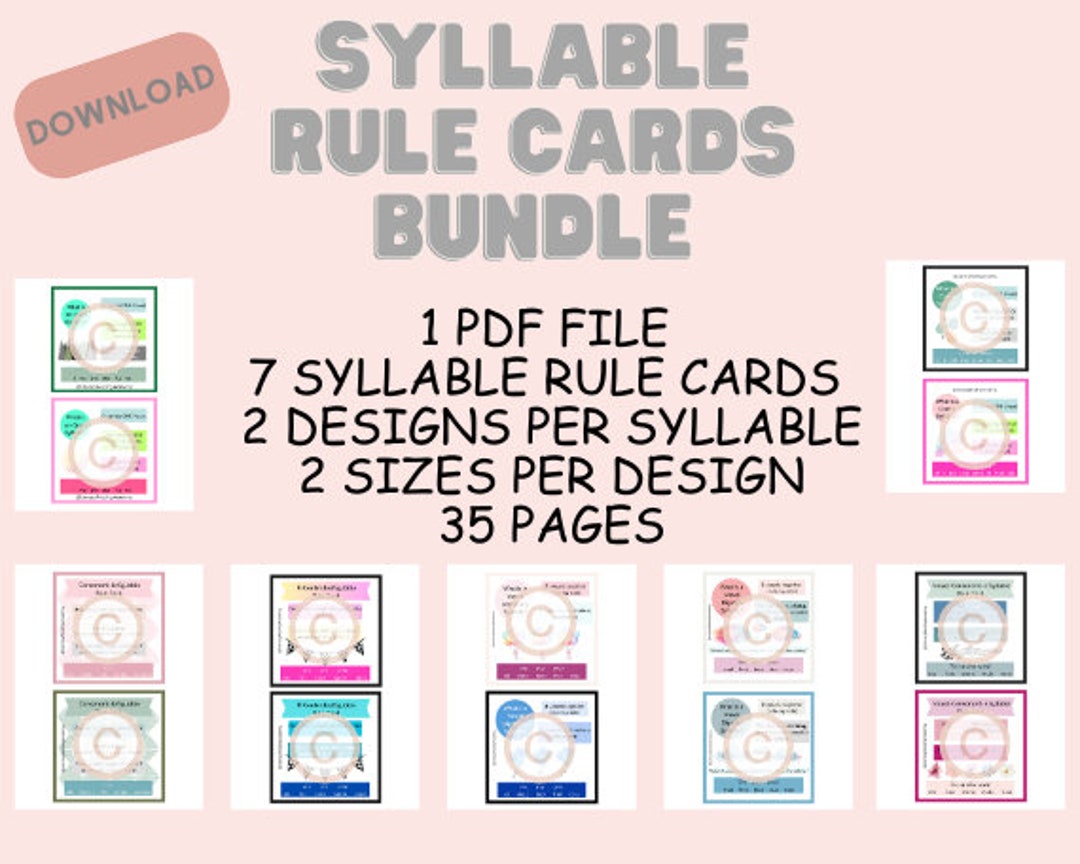 SYLLABLE RULE CARD Bundle. Dyslexia Card Downloads. Structured Literacy ...