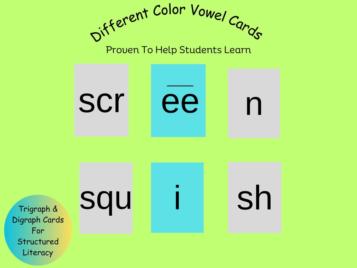 132 Grapheme Flash Cards, Preschool Printables, Alphabet Cards, Letter ...