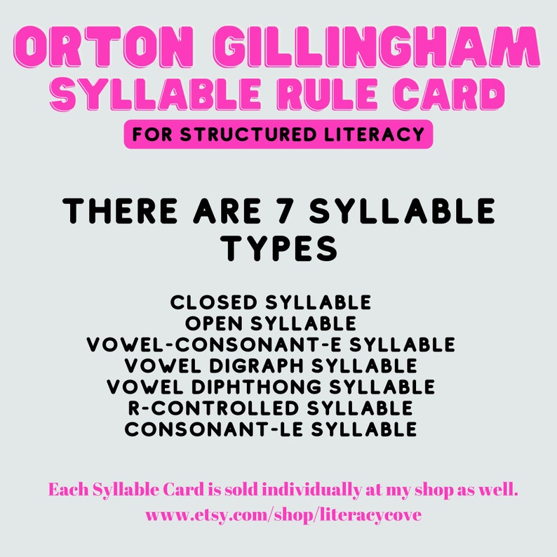 SYLLABLE RULE CARD Bundle. Dyslexia Card Downloads. Structured Literacy ...