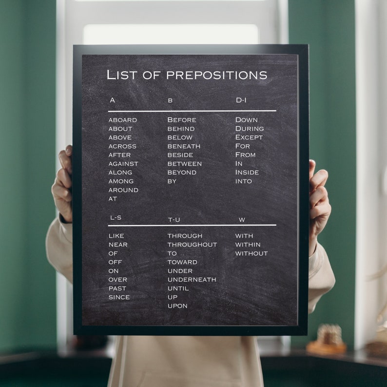 Grammar Poster, List of Prepositions Educational Wall Art, Pronoun ...