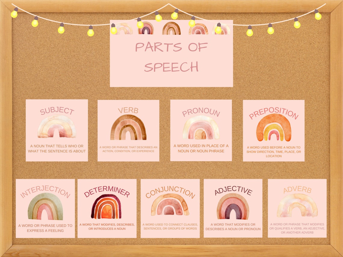 Printable Teacher Bulletin Board Display Kit Digital Download ...