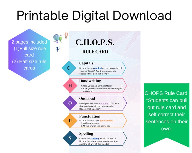 Dyslexia Cards. CHOPS Rule Card. Orton Gillingham Rule Cards. Teacher ...