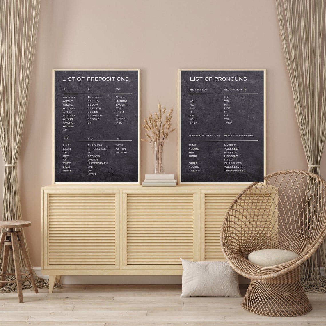 Grammar Poster, List of Determiners Educational Wall Art, Pronoun ...