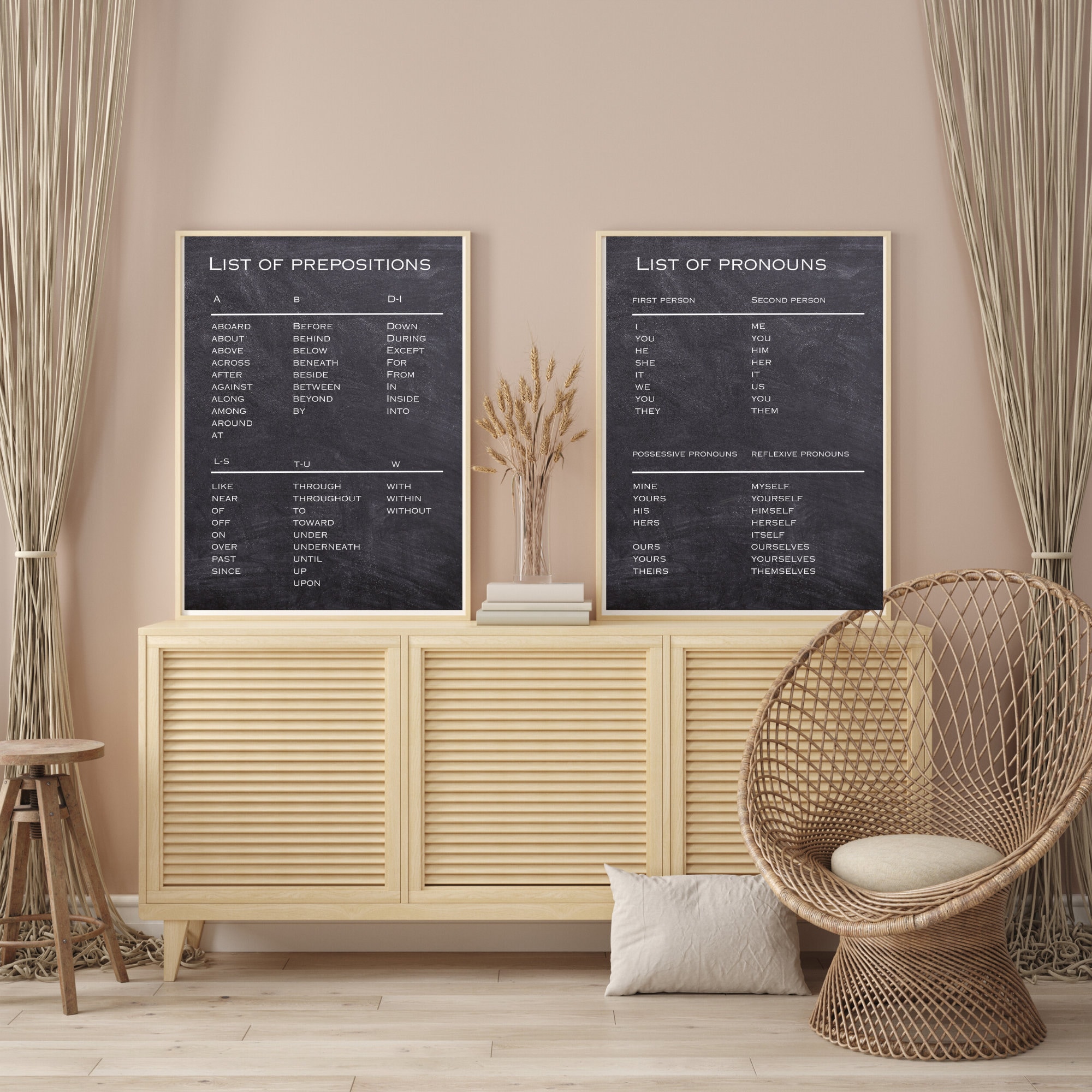 Grammar Poster, List of Determiners Educational Wall Art, Pronoun ...