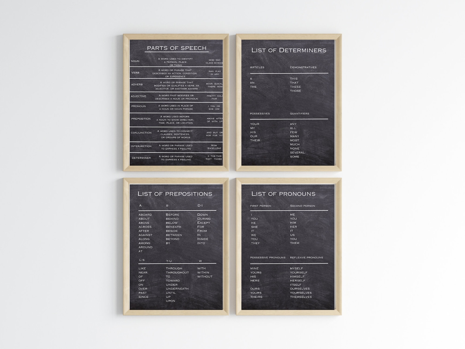 Grammar Poster, List of Determiners Educational Wall Art, Pronoun ...