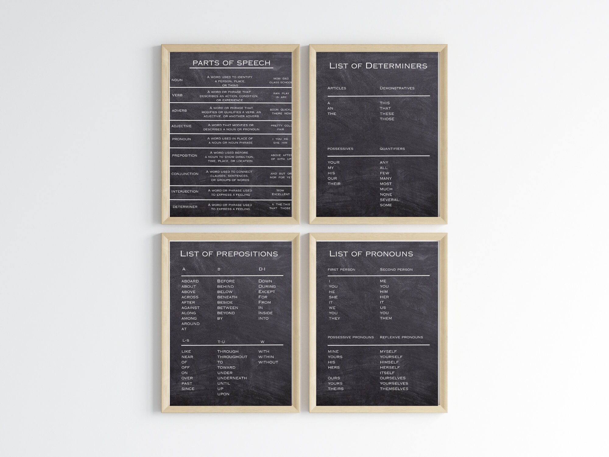 Grammar Poster, List of Determiners Educational Wall Art, Pronoun ...