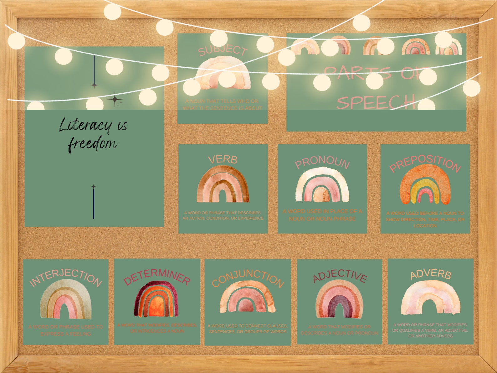 Printable Teacher Bulletin Board Display Kit Digital Download ...