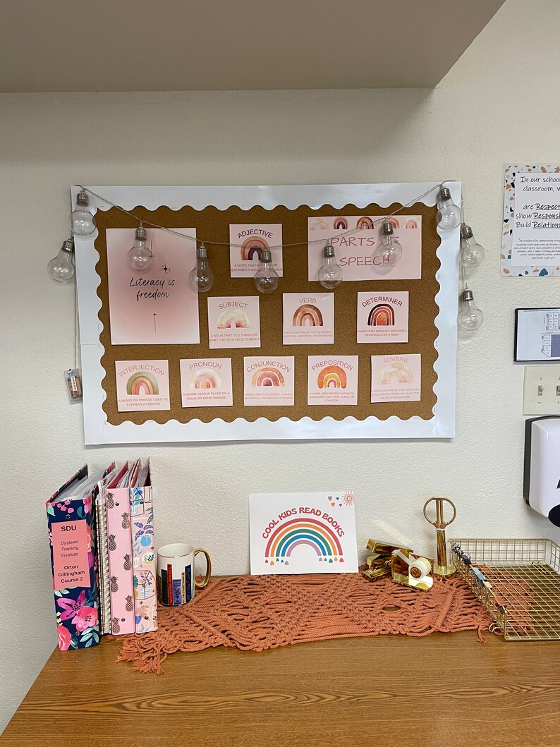 Printable Teacher Bulletin Board Display Kit - Digital Download ...
