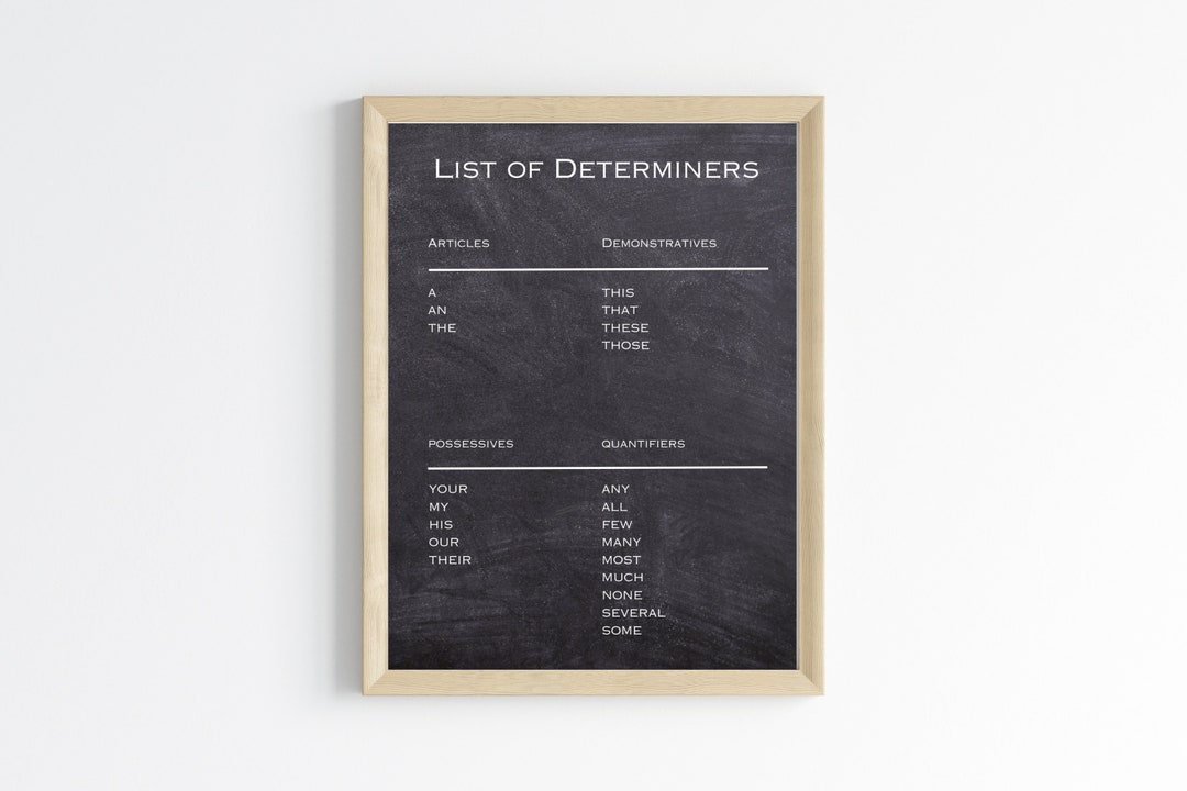 Grammar Poster, List of Determiners Educational Wall Art, Pronoun ...
