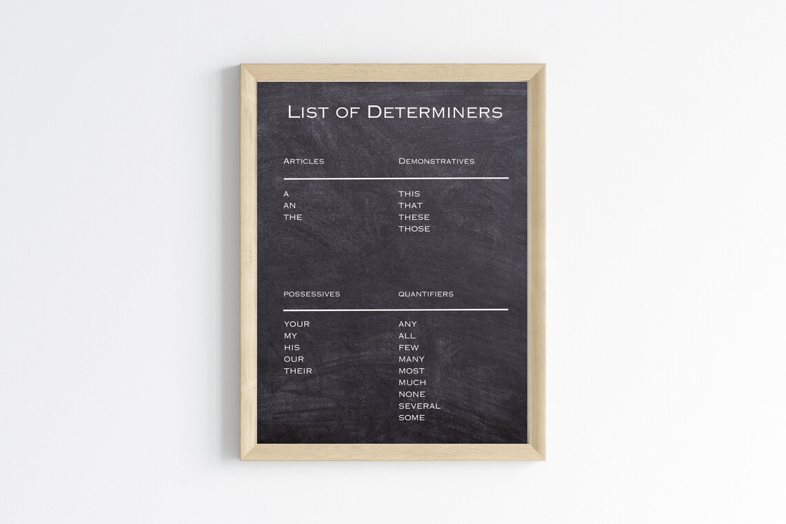 Grammar Poster, List of Determiners Educational Wall Art, Pronoun ...