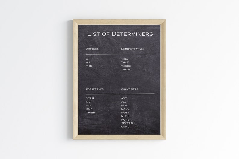 Grammar Poster, List of Determiners Educational Wall Art, Pronoun ...
