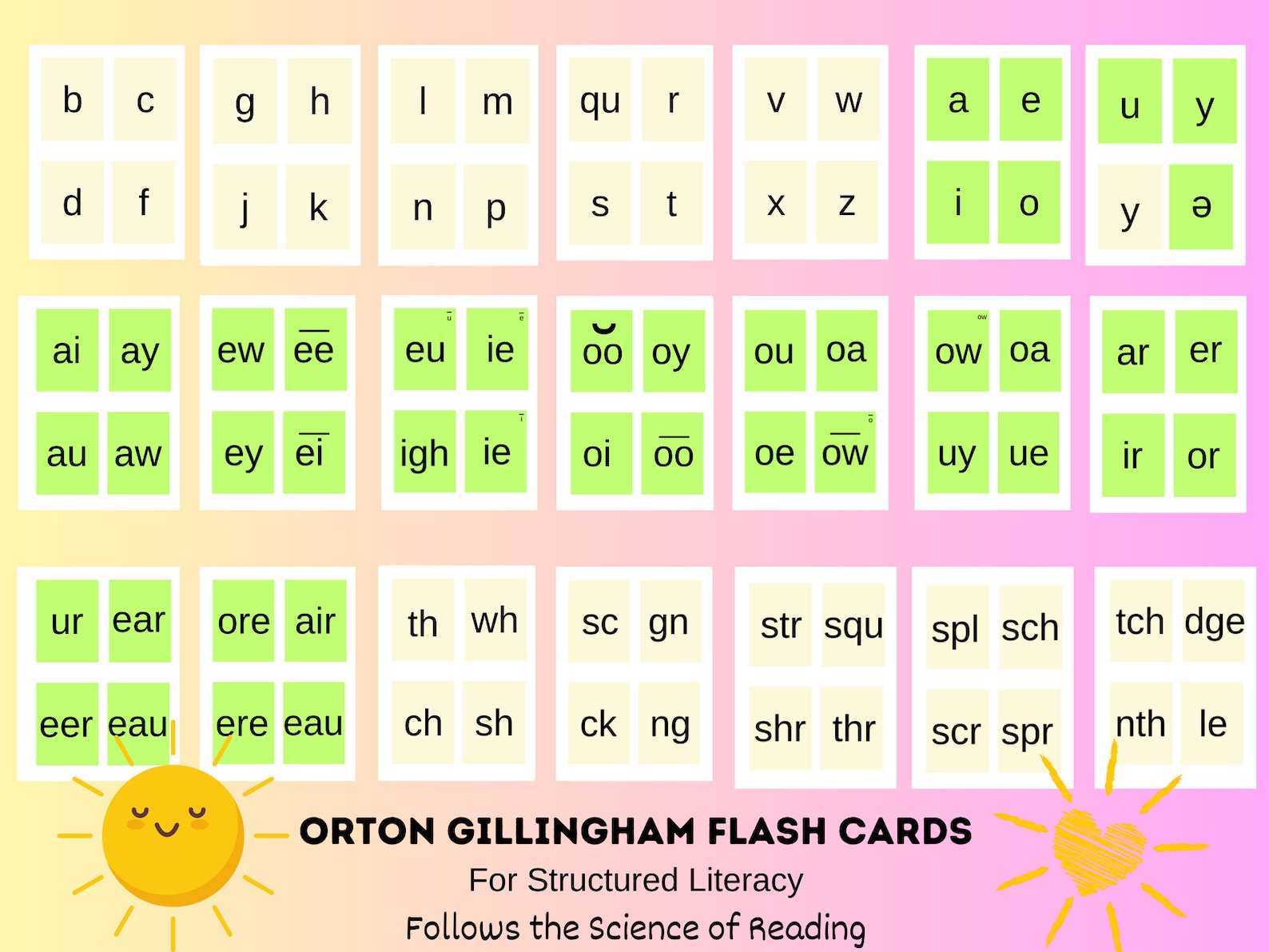 132 Grapheme Flash Cards, Preschool Printables, Alphabet Cards, Letter ...
