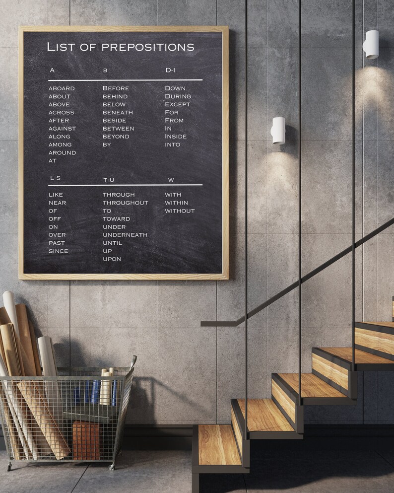 Grammar Poster, List of Prepositions Educational Wall Art, Pronoun ...