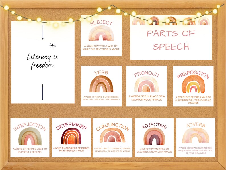 Printable Teacher Bulletin Board Display Kit Digital Download ...