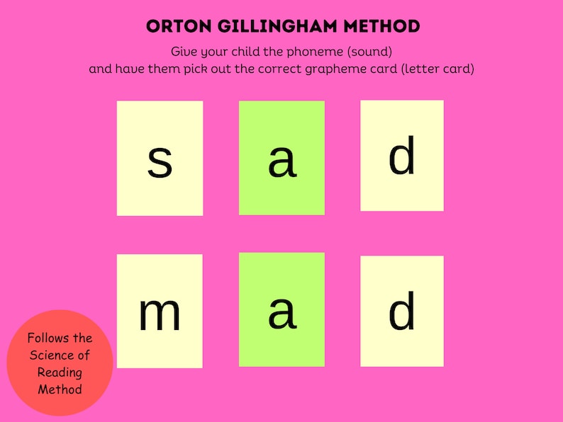 132 Grapheme Flash Cards, Preschool Printables, Alphabet Cards, Letter ...