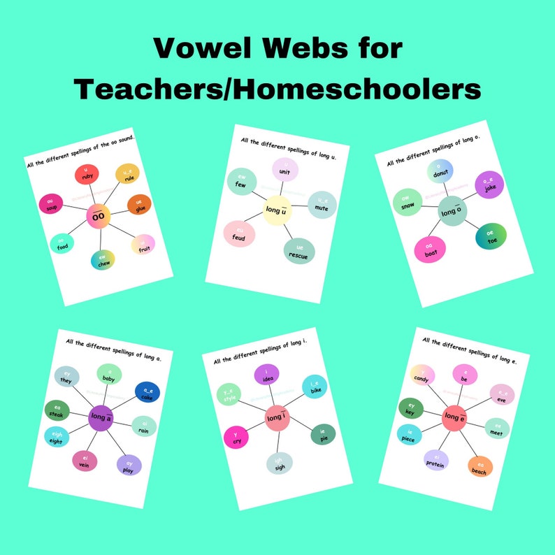 Structured Literacy Vowel Web Charts. Suffix Rules. Orton Gillingham ...