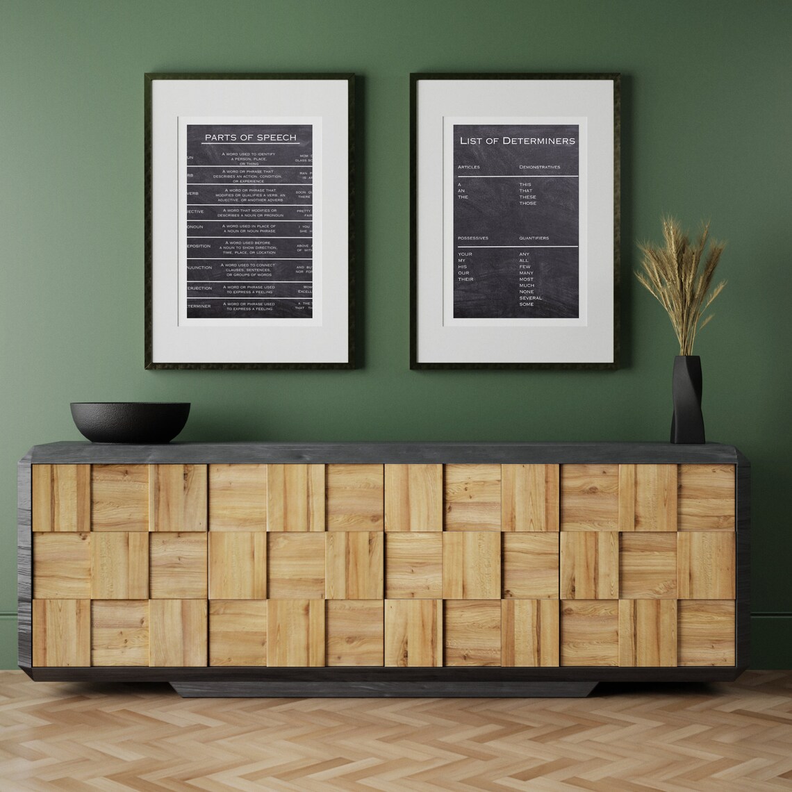 Grammar Poster, List of Determiners Educational Wall Art, Pronoun ...