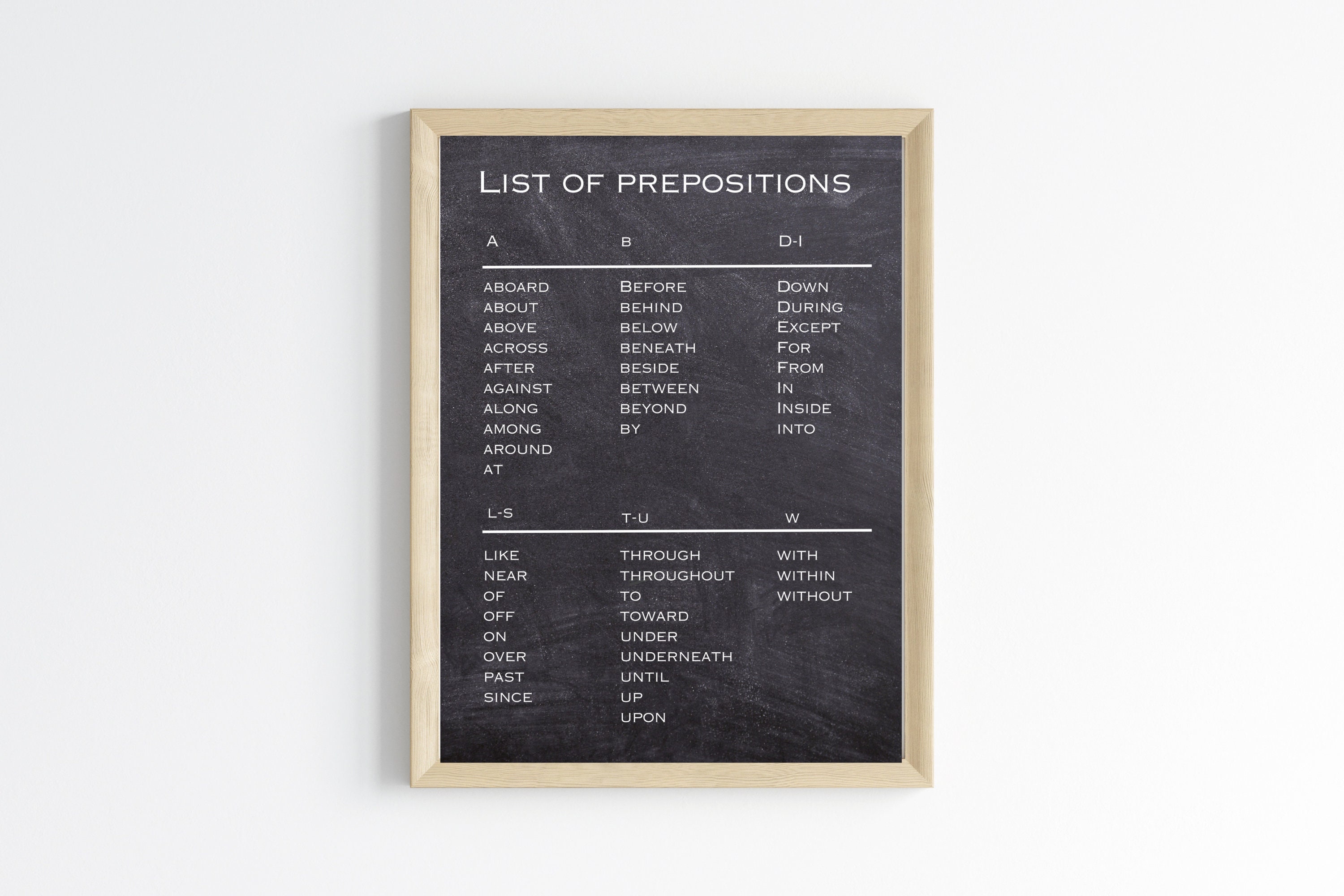 Grammar Poster, List of Prepositions Educational Wall Art, Pronoun ...