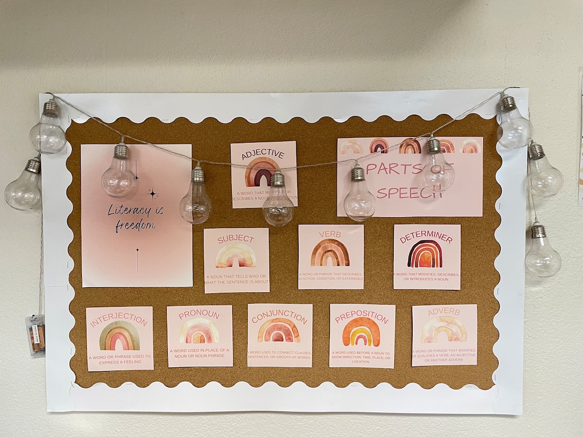 Printable Teacher Bulletin Board Display Kit Digital Download ...