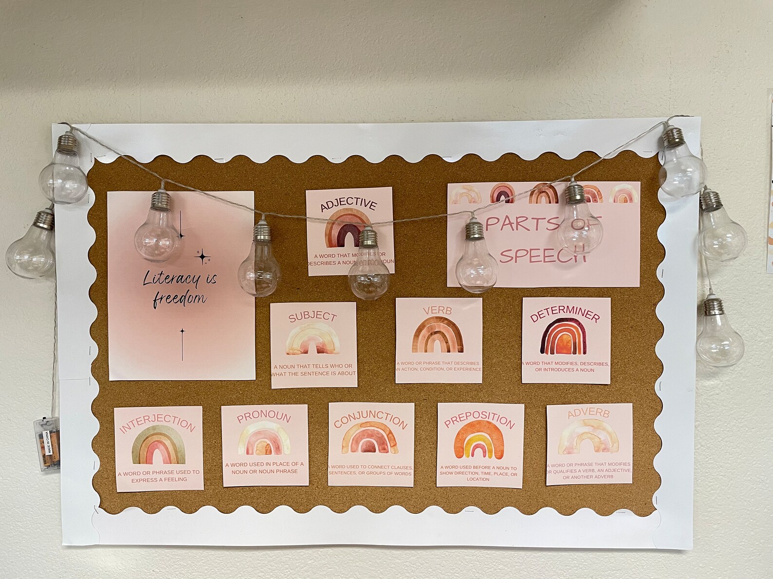 Printable Teacher Bulletin Board Display Kit Digital Download