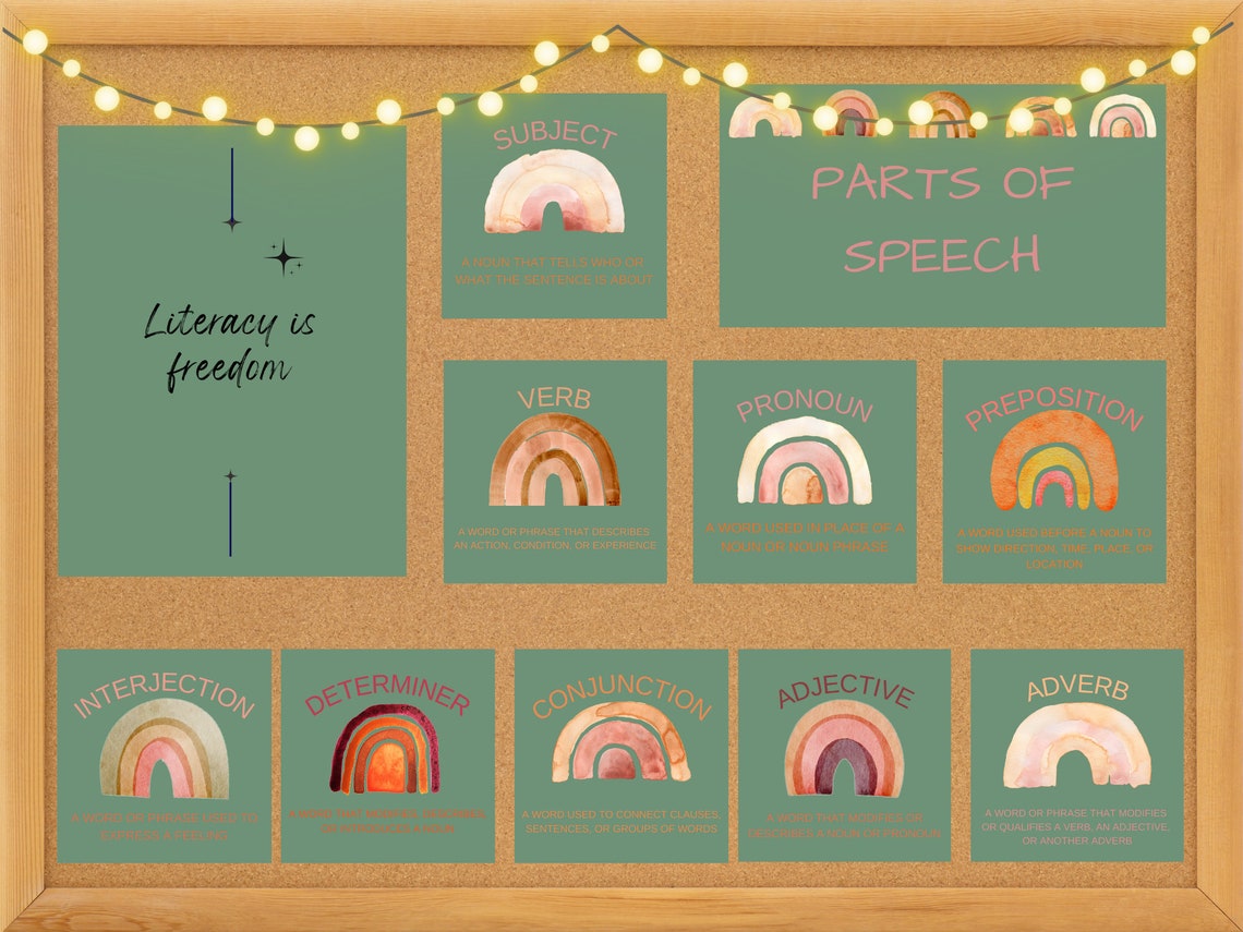 Printable Teacher Bulletin Board Display Kit Digital Download ...