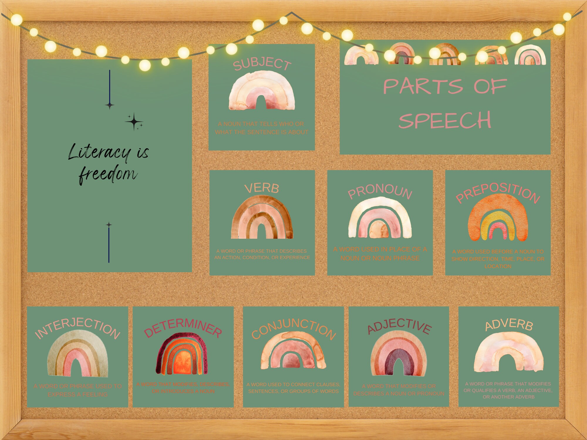 Printable Teacher Bulletin Board Display Kit Digital Download ...
