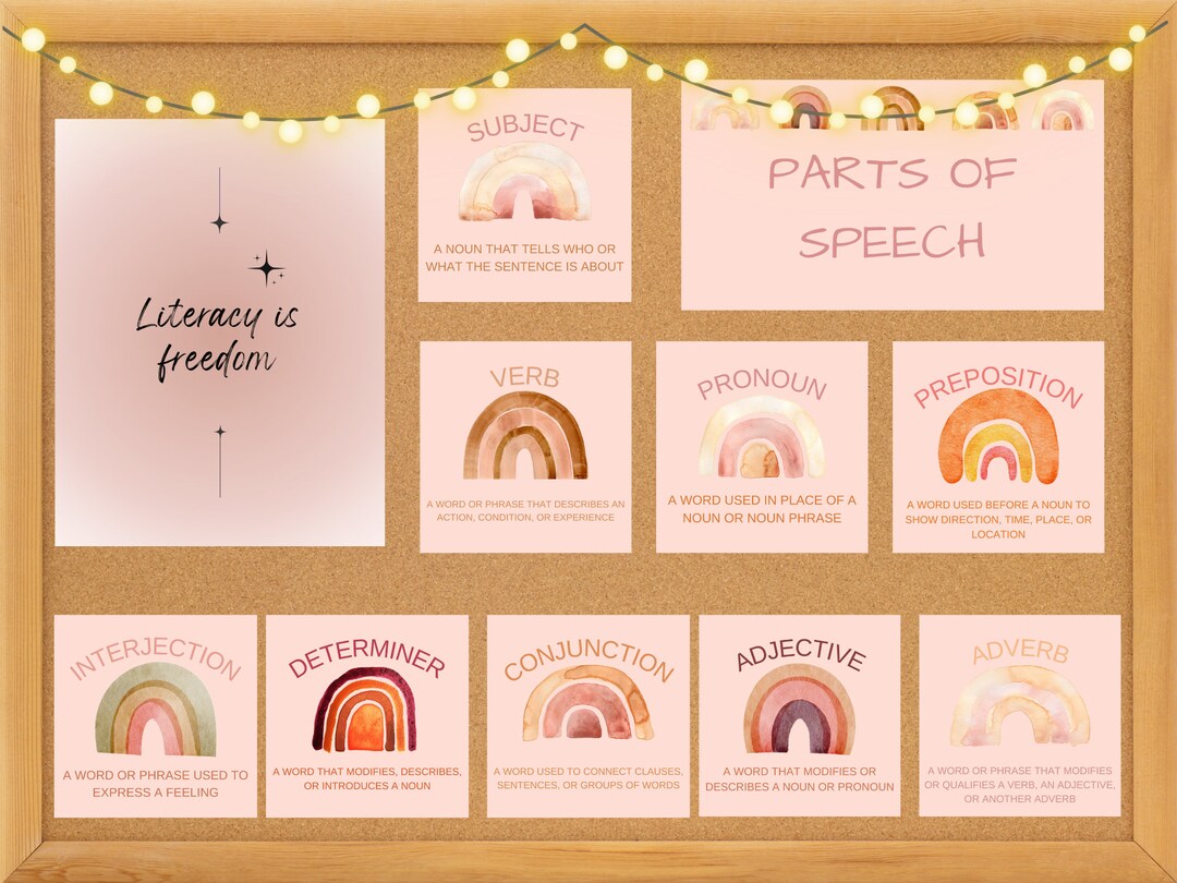 Printable Teacher Bulletin Board Display Kit - Digital Download ...