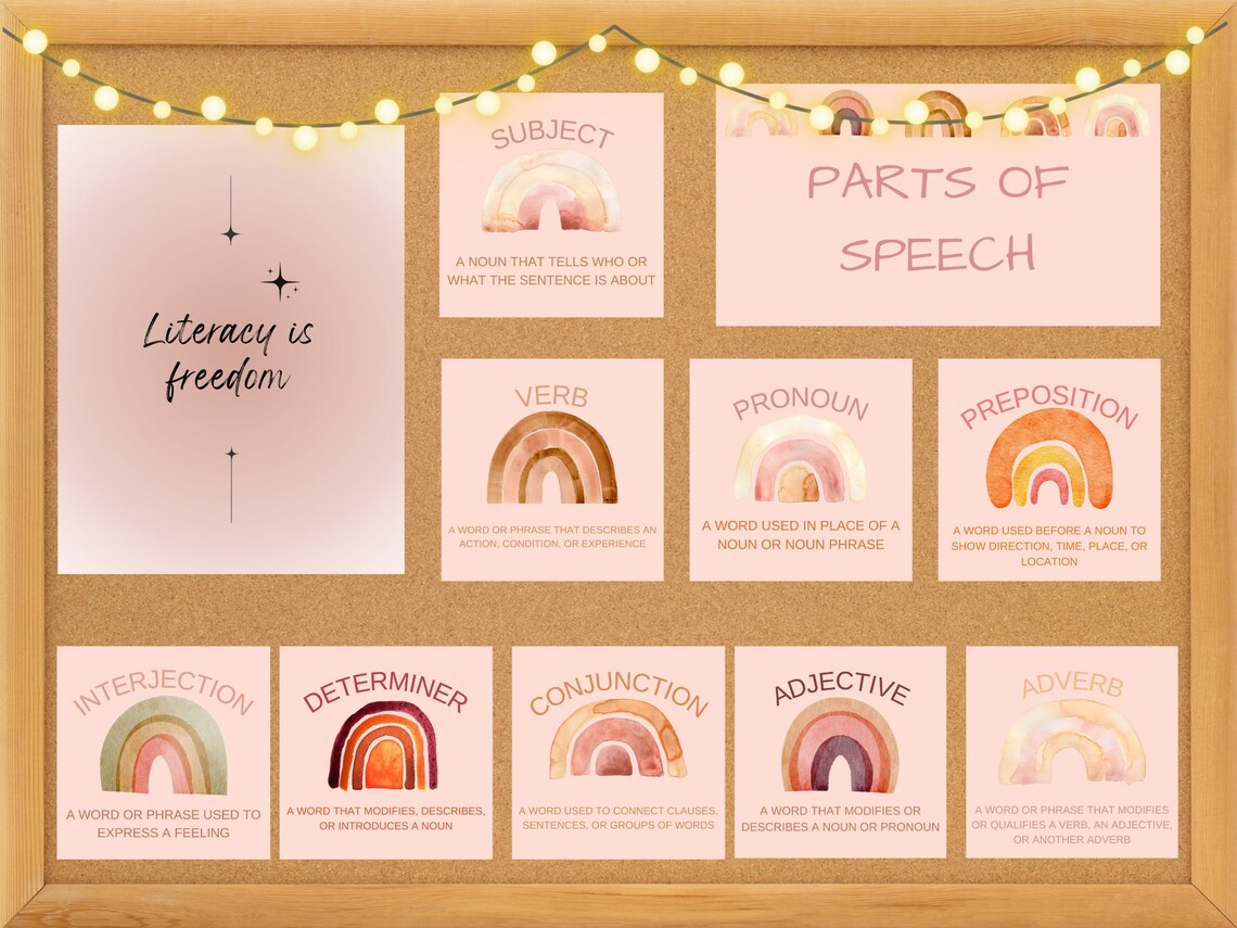 Printable Teacher Bulletin Board Display Kit Digital Download ...