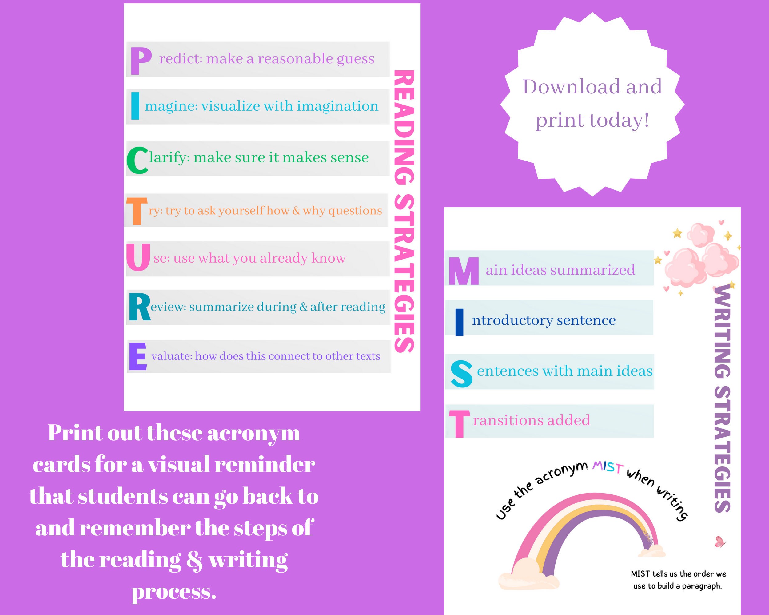 Dyslexia Support Cards. PICTURE and MIST Acronym Cards for Reading ...
