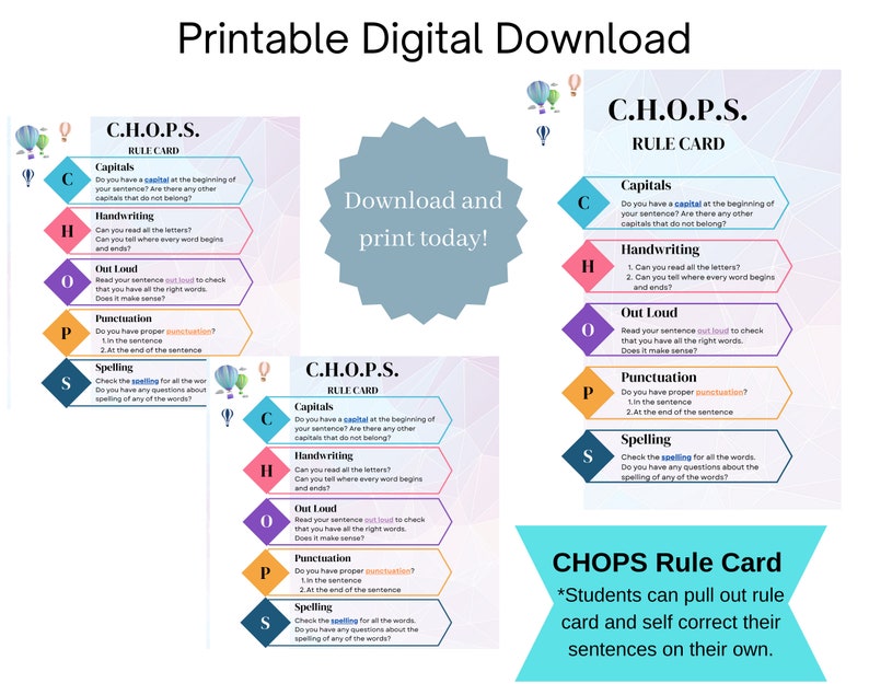 Dyslexia Cards. CHOPS Rule Card. Orton Gillingham Rule Cards. Teacher ...