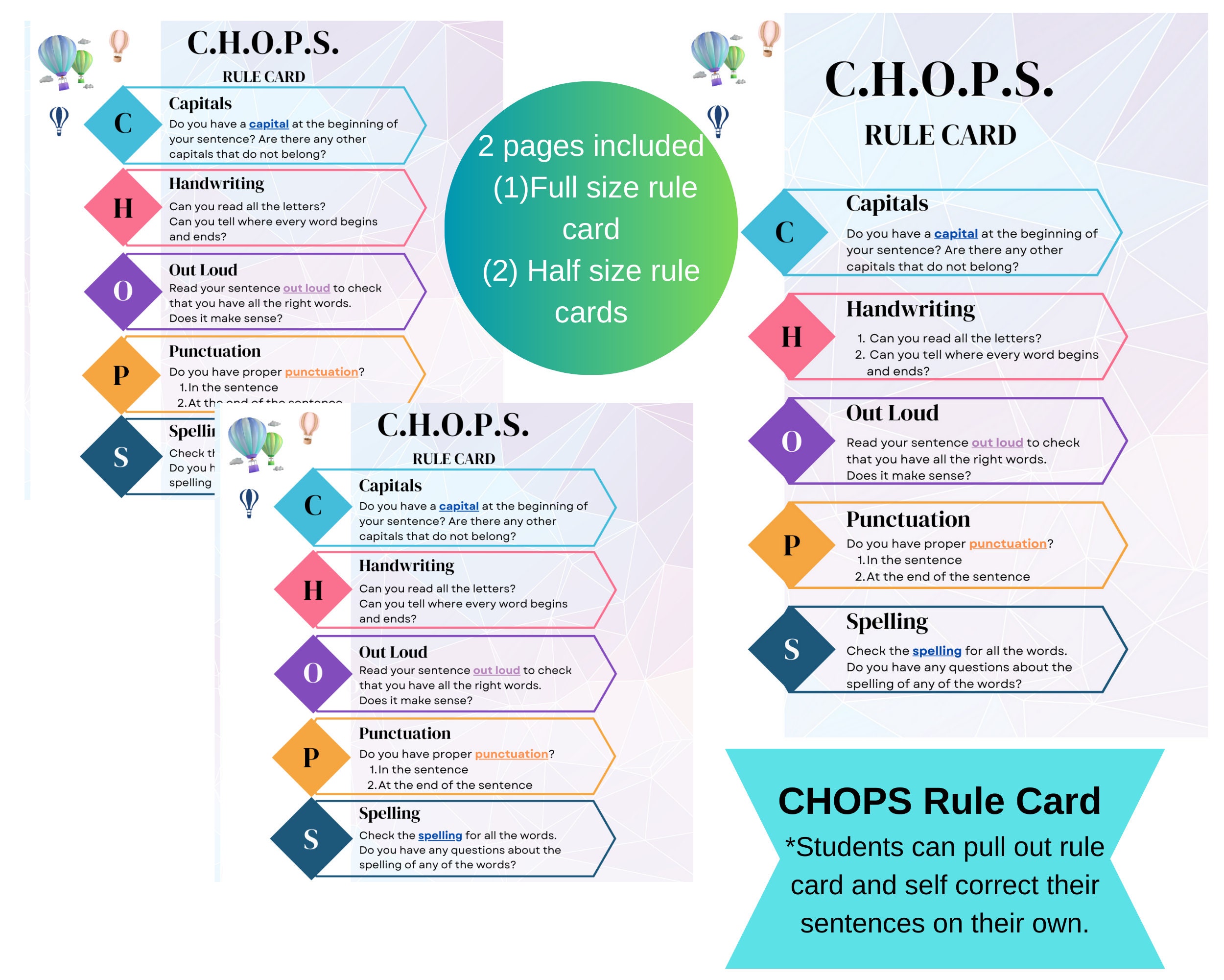 Dyslexia Cards. CHOPS Rule Card. Orton Gillingham Rule Cards. Teacher ...