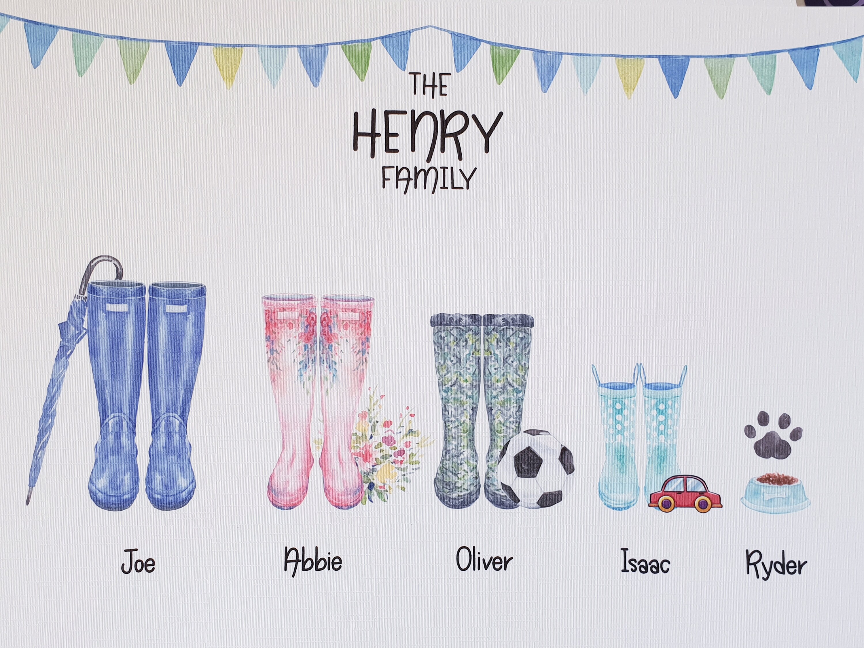 Family Welly Boot Print Personalised Family Print Welly Boot - Etsy UK