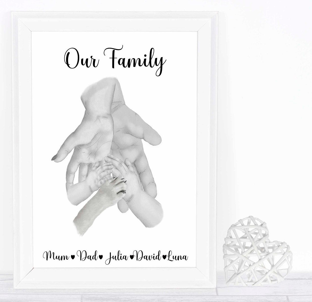FAMILY Personalised HAND PRINT , Family Gift, Framed, Illustration ...