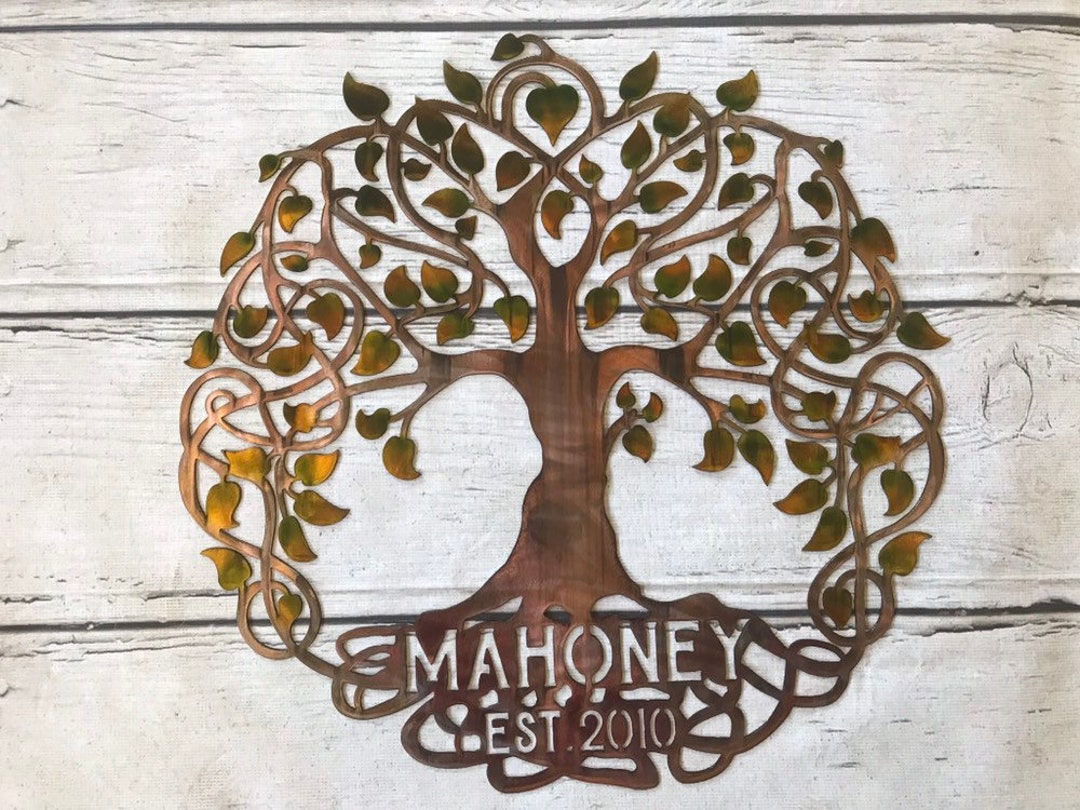 Personalized Tree of Life Metal Sign - Etsy
