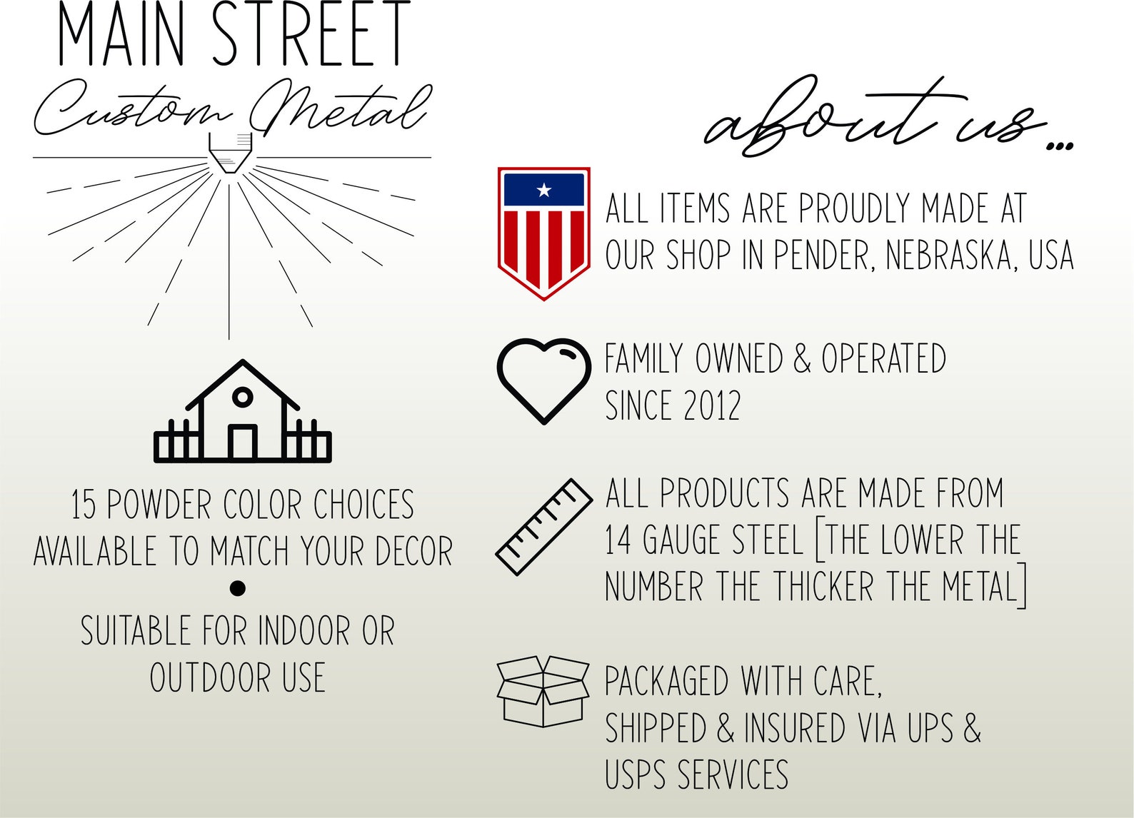 Catholic Table Grace Bless Us O Lord Prayer Catholic Wall - Etsy