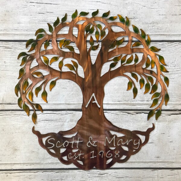 Personalized Tree of Life - Etsy