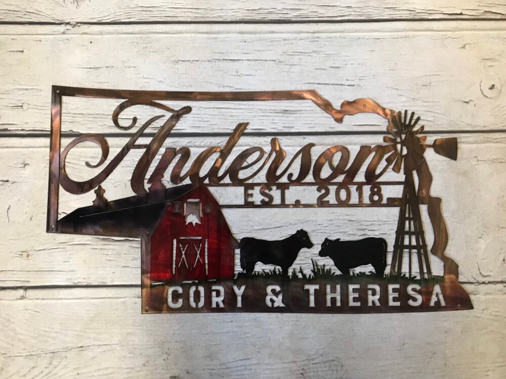Personalized Name Sign, Nebraska Farm Scene, Custom Cattle Sign - Etsy