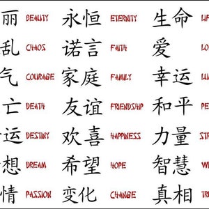 Kanji Japanese Necklace Personalized Kanji Symbols Pendant Japanese ...