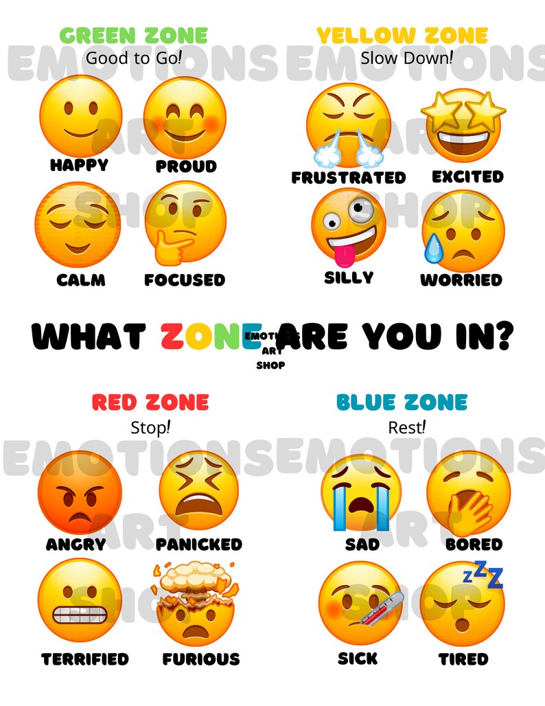 What Emotional Zone Are You In - Etsy
