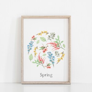 Seasons Art Printable, Seasons Poster, Summer Autumn Winter Spring ...
