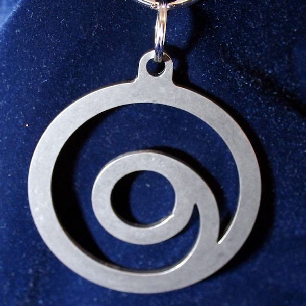Gratitude Symbol - Etsy
