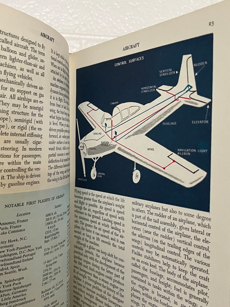 Vintage Science Encyclopedia Book, Volume 1, 1962 Mid Century Book - Etsy